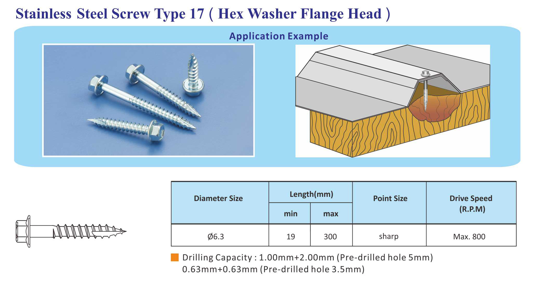 Type 17 Wood Screws
